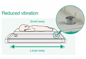 ATOM® INCUArch – Respiratory Care Africa